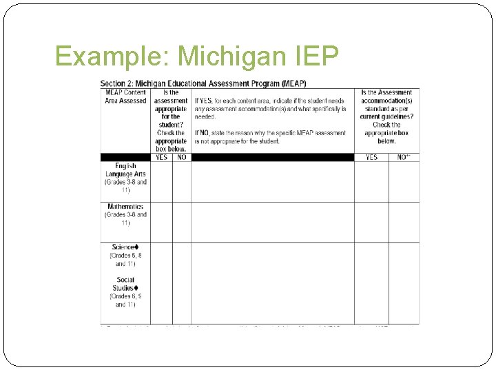 MONITORING ACCOMMODATIONS FOR INSTRUCTION AND ASSESSMENT Martha Thurlow