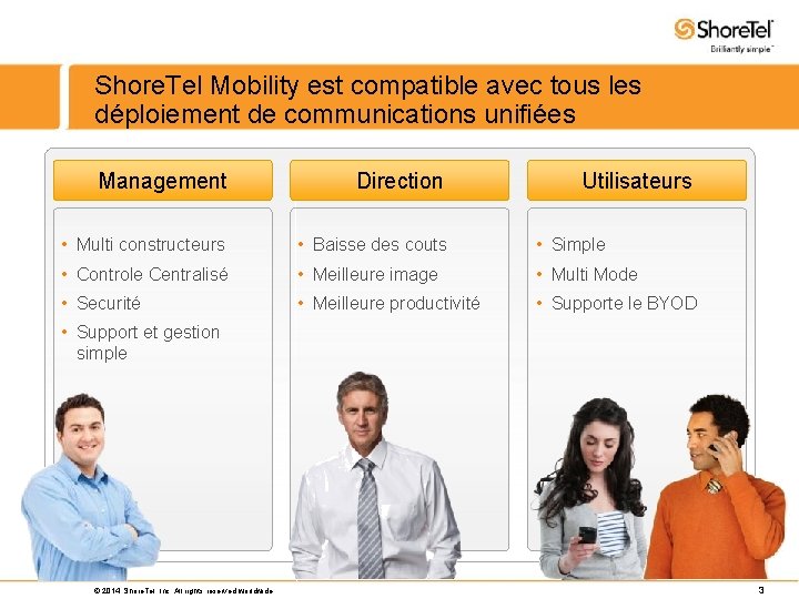 Shore Tel Mobility Shore Tel Enterprise Mobility L