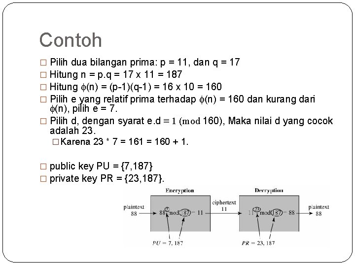 KRIPTOGRAFI KUNCI PUBLIK publickey cryptography Topik Pengamanan Jaringan