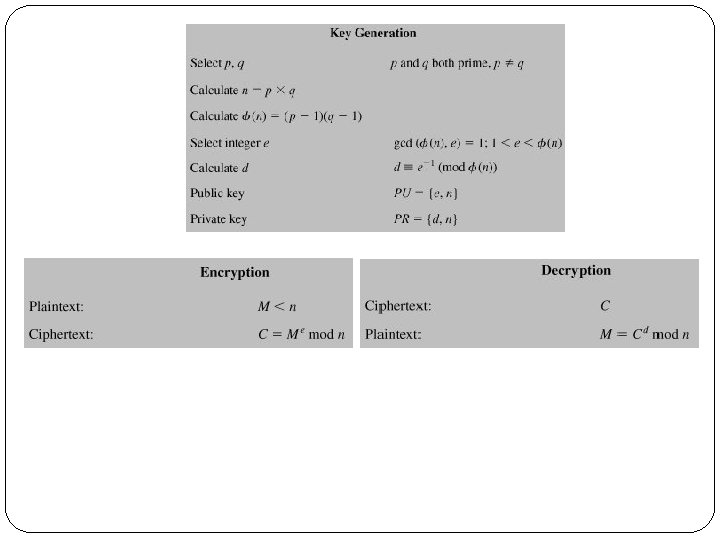 KRIPTOGRAFI KUNCI PUBLIK publickey cryptography Topik Pengamanan Jaringan