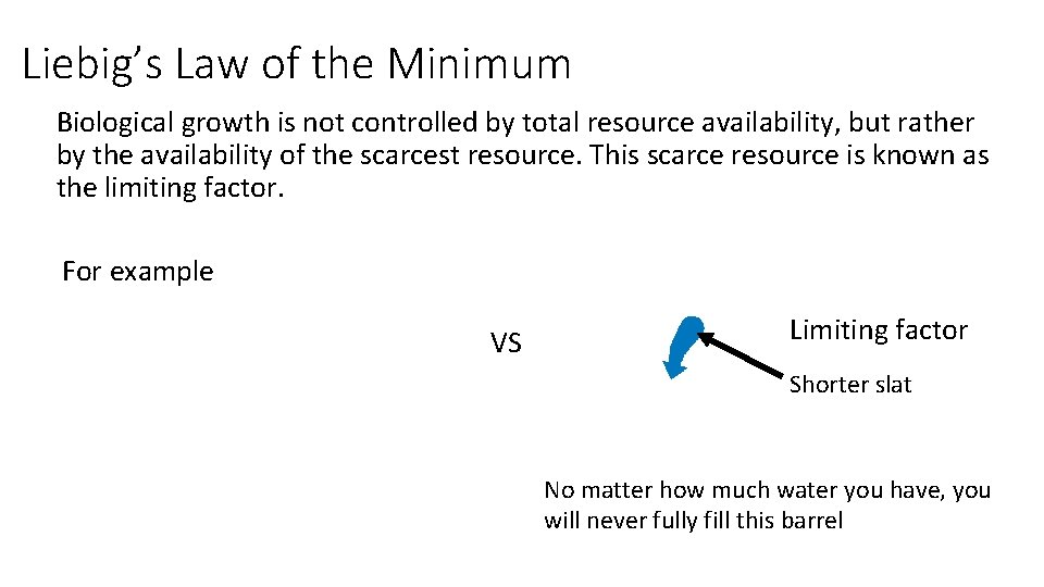 Feeding Time How Nutrients Drive Phytoplankton Growth Symbols