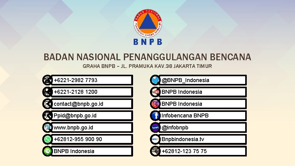 Direktorat Peralatan Badan Nasional Penanggulangan Bencana Gedung Graha