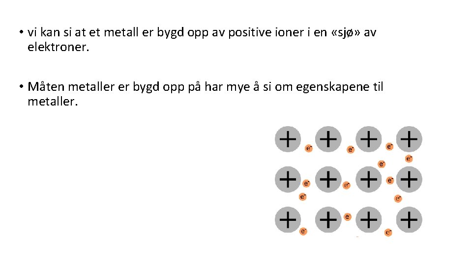 Bindinger oppbygging og egenskaper Kjemi 1 Nkkelord Metallbindinger