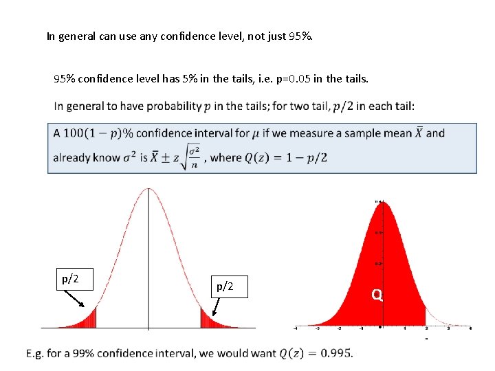 Stats for Engineers Lecture 7 Recap Confidence Intervals