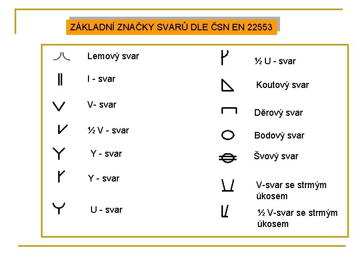 OZNAOVN SVAR NA VKRESECH DLE SN EN 22