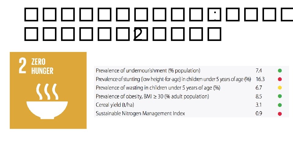 SDGs World Ranking SDGs dashboard for OECD countries