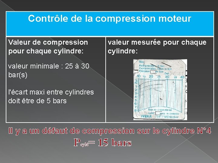 Valeur Compression Moteur Diesel