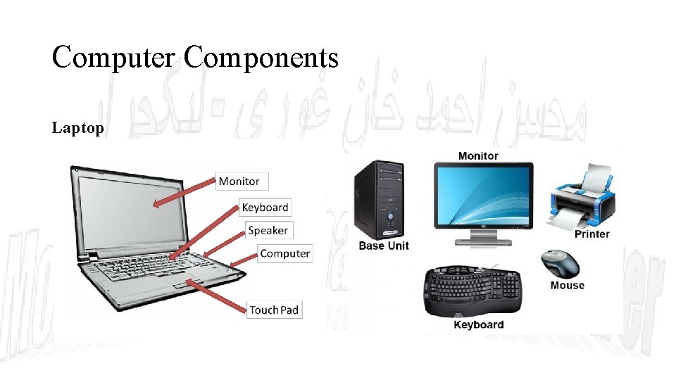 I dont know any thing about computers By