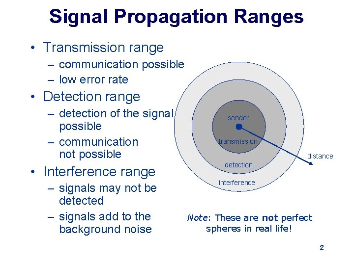 Signal Propagation Basics EECS 4215 2020 11 21