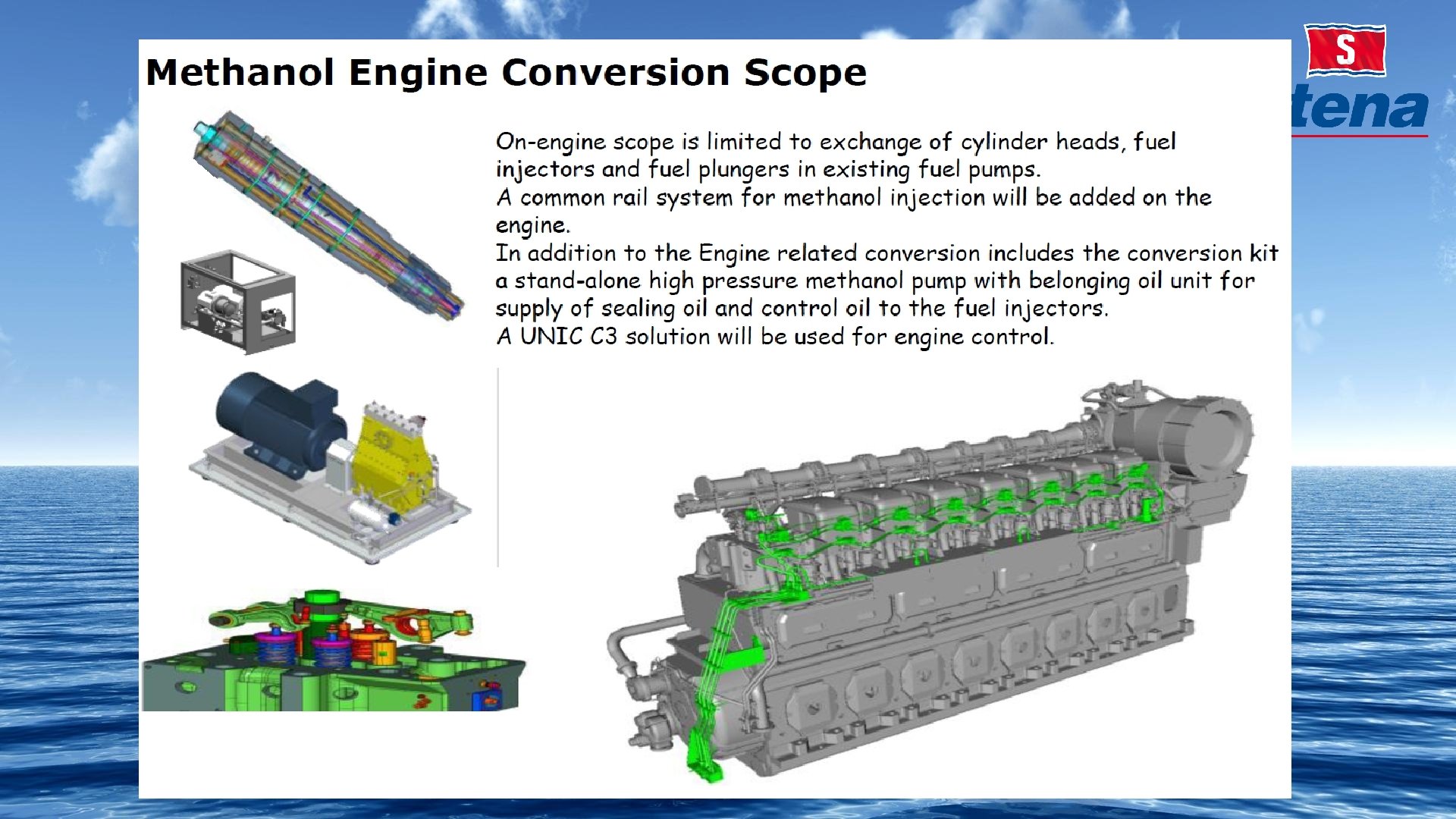 Double walled High pressure fuel pipes Methanol bunker