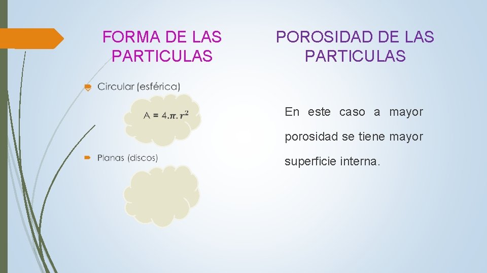 CARACTERES DE LA FASE DISPERSA 1 TAMAO NATURALEZA