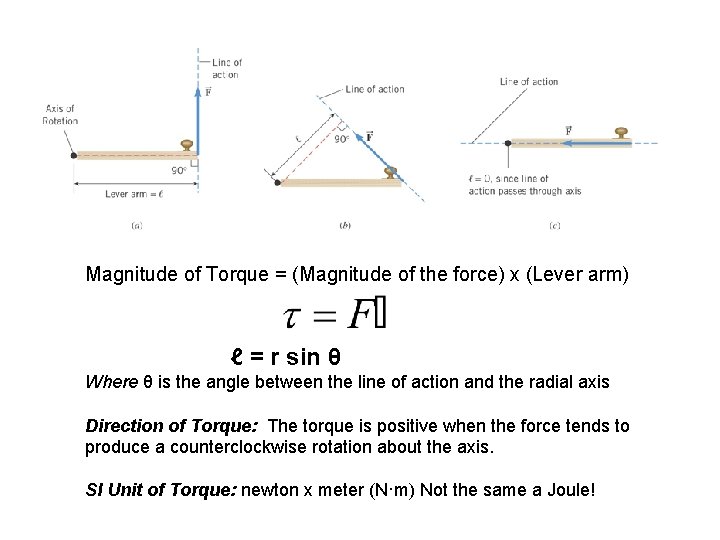 Chapter 9 Torque Student learning objectives To extend