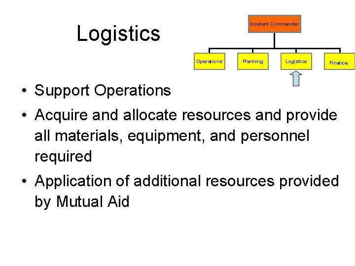 Outline the evolution of the Incident Management System