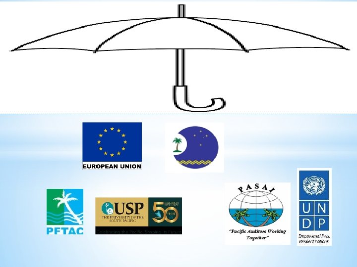 European Union Activities in the Pacific and the