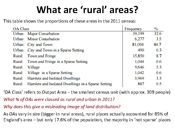 Changing Places 1 3 7 The rebranding process