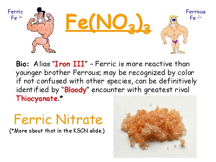 Objective To identify the contents of thirteen different