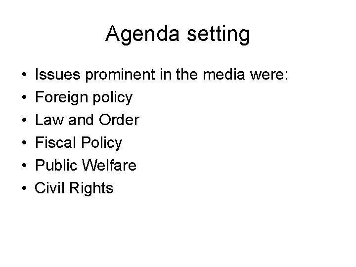 Agenda Setting Theory developed by Maxwell Mc Combs