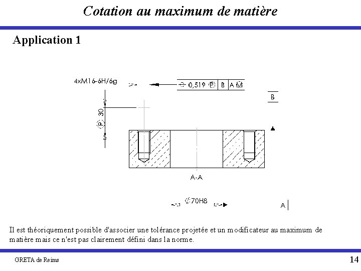 Cotation au maximum de matire Quand le trou