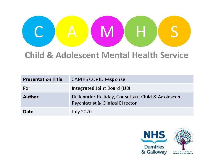 C A M H S Child Adolescent Mental