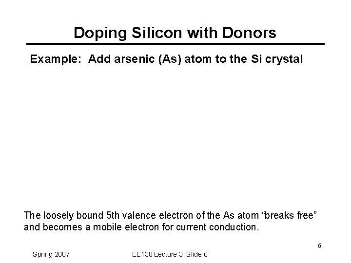 Lecture 3 OUTLINE Band gap energy Density of