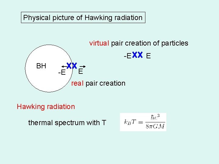 Introduction to Black Hole Thermodynamics Satoshi Iso KEK
