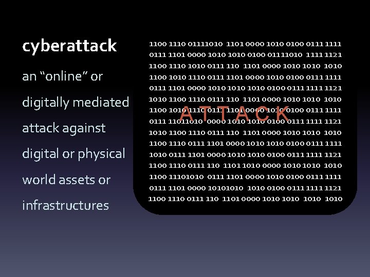 understanding and distinguishing among cyber activities Dave Piscitello