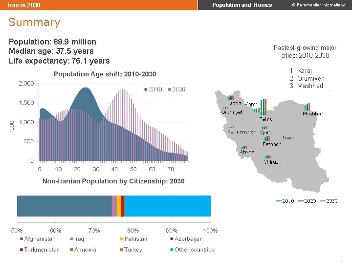 Iran in 2030 The Future Demographic February 2011