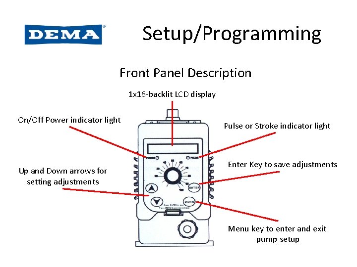Quick Start Guide for Flex Flow Pump DEMA