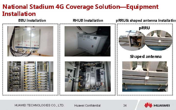 Security Level www huawei com Lamp Site Case