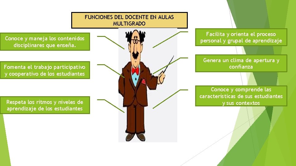 ATENCIN EN AULAS MULTIGRADO DESDE LA EBA Una