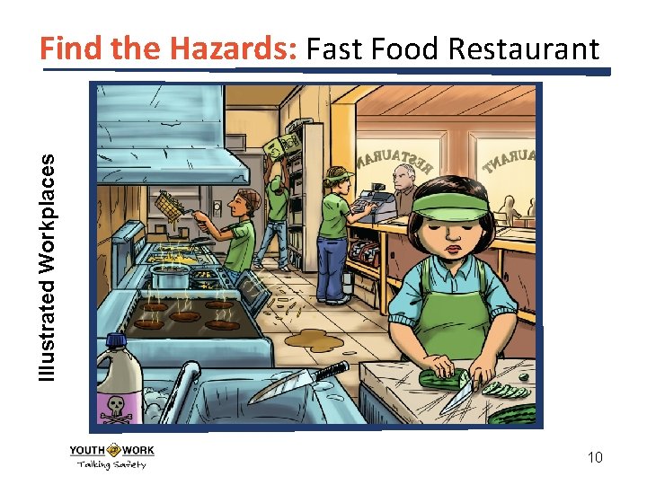 Safe At Work Workplace Safety for Young Workers