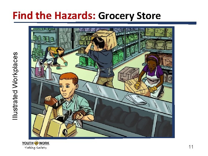 Safe At Work Workplace Safety for Young Workers