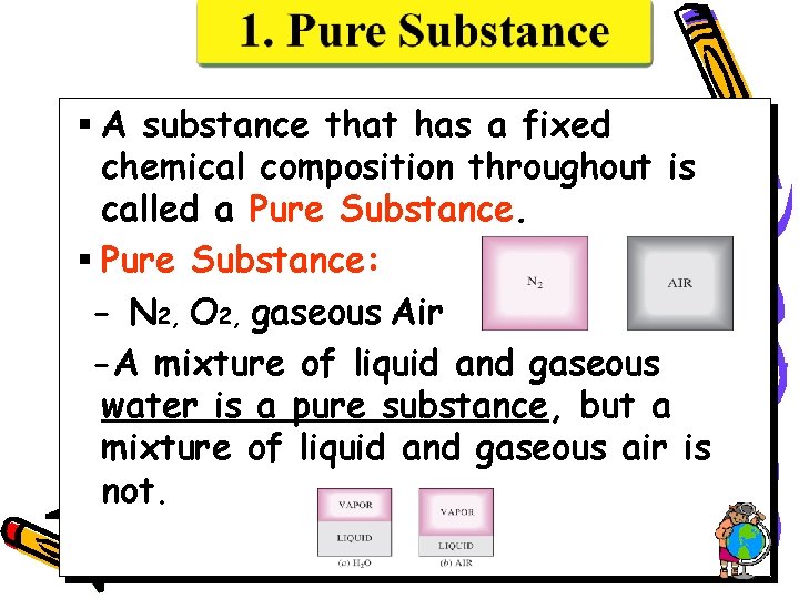 ERT 2064 Thermodynamics CHAPTER 3 Volumetric Properties of