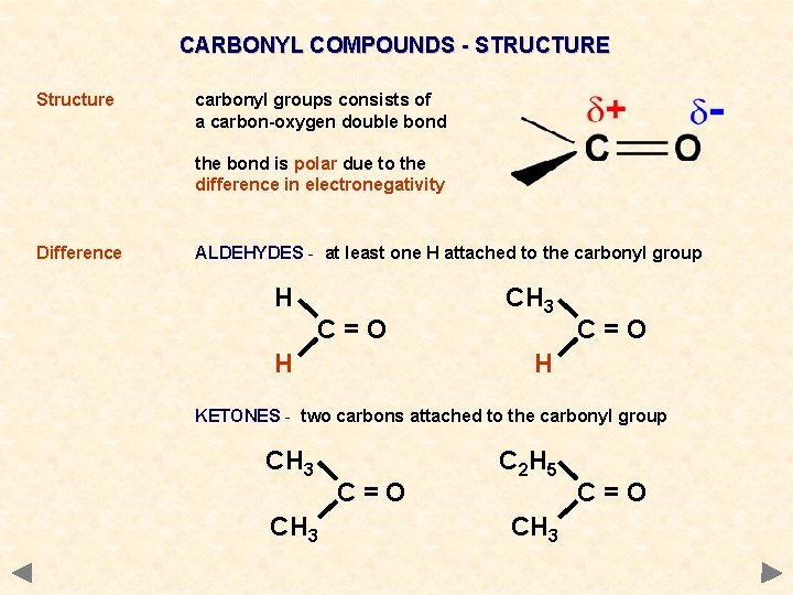 THE CHEMISTRY OF ALDEHYDES AND KETONES A guide