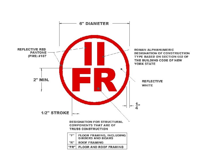 NYS TRUSS IDENTIFICATION LAW so that firefighters may