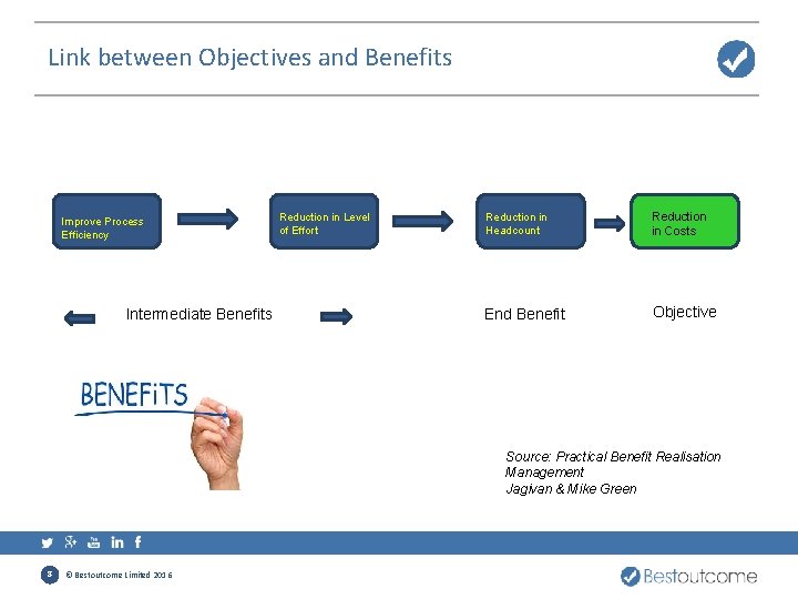 Why Realising Benefits from projects is a rarity