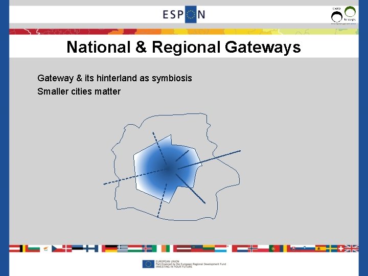 Potentials to strengthen Europes gateway cities and regions