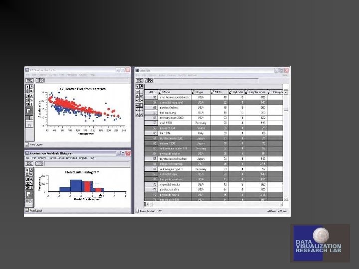 Thinking with Visualizations sense making loops Colin Ware