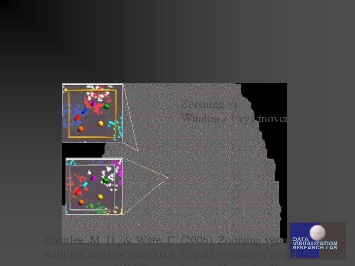 Thinking with Visualizations sense making loops Colin Ware