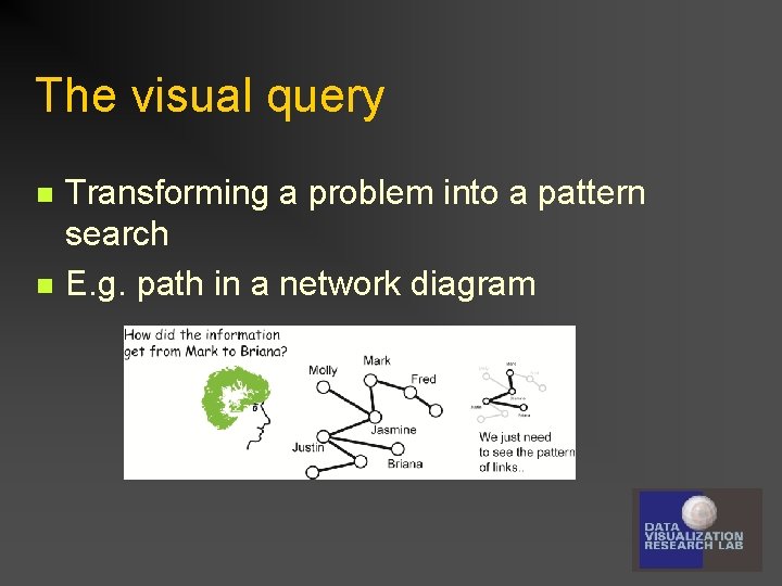 Thinking with Visualizations sense making loops Colin Ware