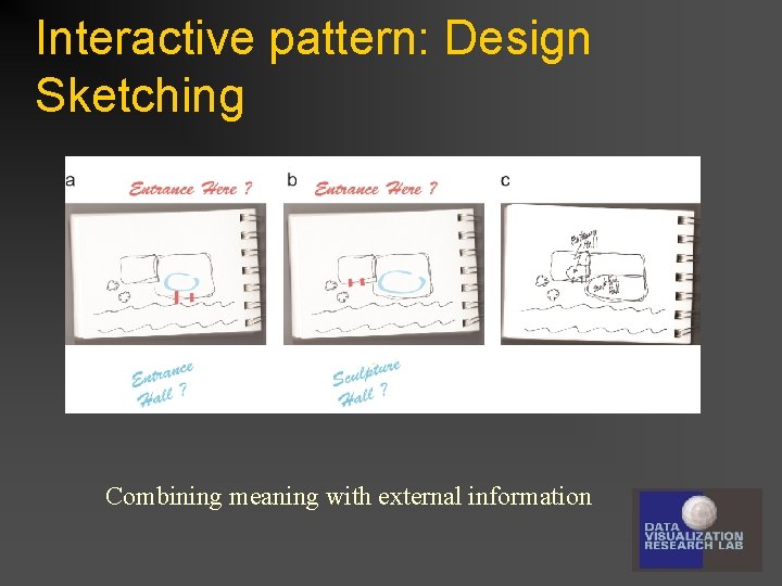 Thinking with Visualizations sense making loops Colin Ware