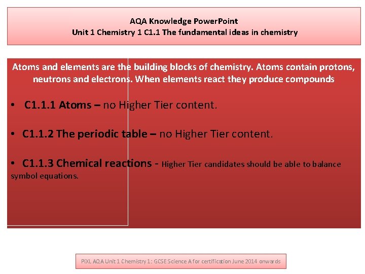 AQA Knowledge Power Point Unit 1 Chemistry 1