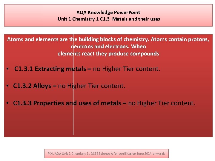 AQA Knowledge Power Point Unit 1 Chemistry 1
