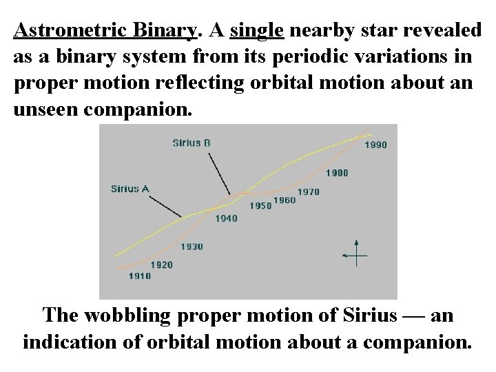 Astronomy 2400 Physics of Stars Examine basic properties