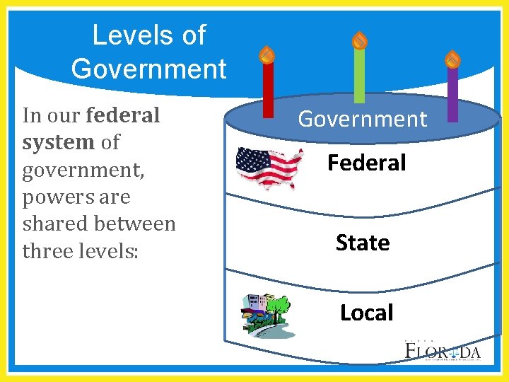 Going Over the LEJ Analyzing the Legislative Executive