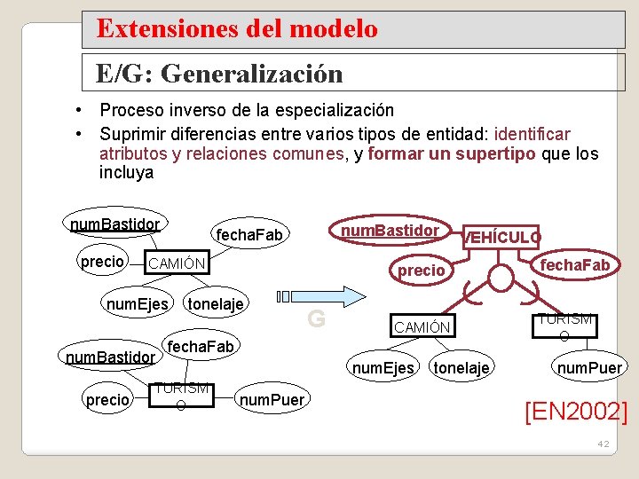 1 3 MODELO ENTIDAD RELACION EXTENDIDO Profa Vianey