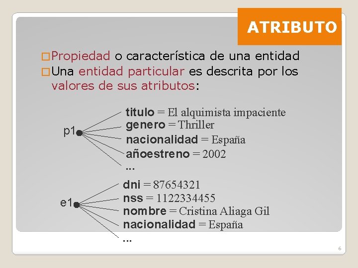 1 3 MODELO ENTIDAD RELACION EXTENDIDO Profa Vianey
