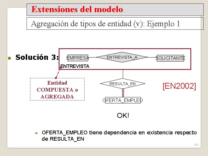 1 3 MODELO ENTIDAD RELACION EXTENDIDO Profa Vianey