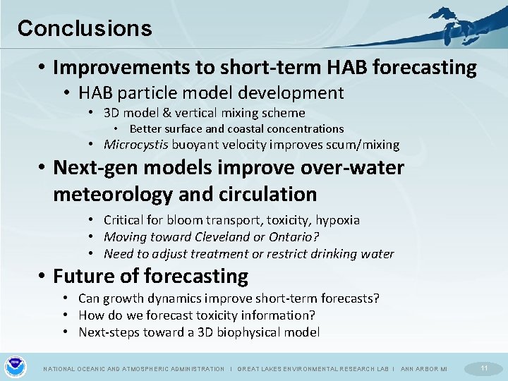 HAB Particle Model HAB Intensity Location Initial Currents