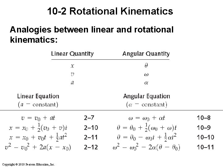 Lecture Outline Chapter 10 Physics 4 th Edition
